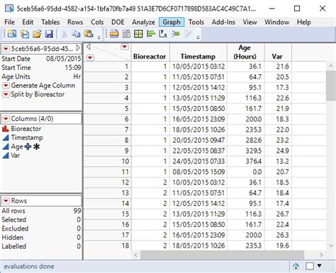 solved time course data in microtiter plate format jmp user community