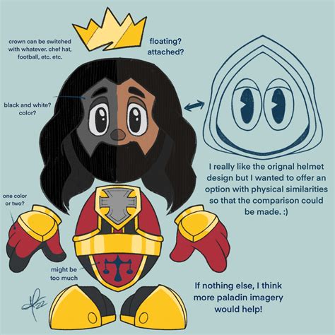 A Very Messy And Sketch Y Mascot Idea Resfandtv