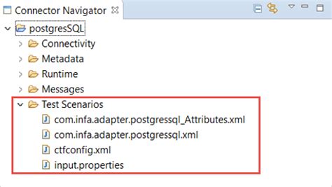 Generate The Test Scenarios