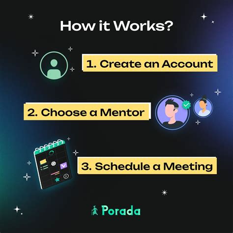 porada app on linkedin how to get started with porada 1 create an account take the first step…