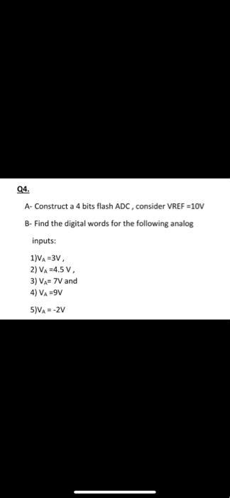 Solved Make Use Of The Following Interfacing Devices To