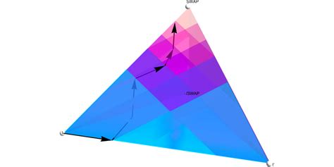 Optimal Synthesis Into Fixed XX Interactions Quantum