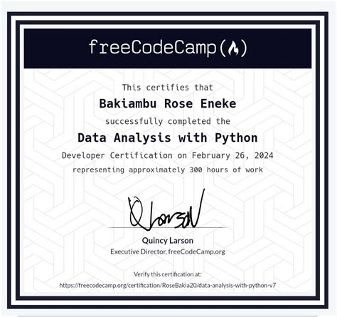 Bakiambu Rose Eneke On Linkedin Just Had A Certificate From