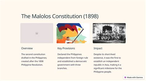 Evolution Of The Philippine Constitutionpptx