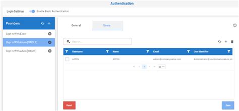 SAML Configuration Examples
