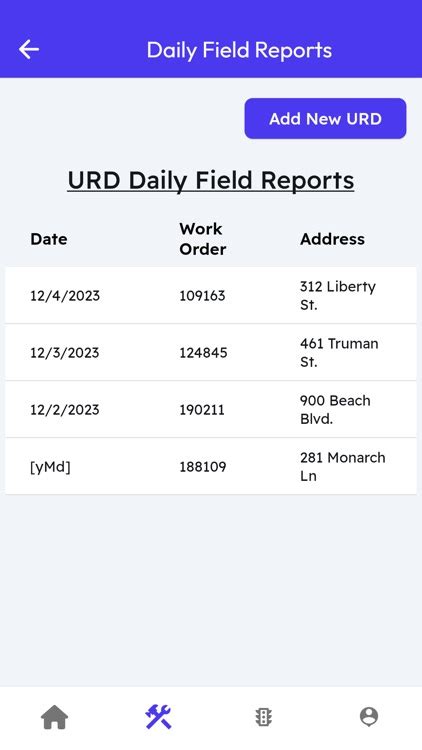 Daily Field Report By Aleks Ratkovic