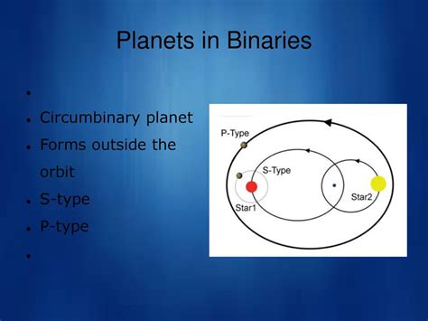 Binary Star System Andriy Razinkov Ppt Download