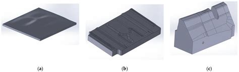 Workpiece Placement Optimization For Robot Machining Based On The