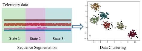 Applied Sciences Free Full Text Application Of Knowledge Graph Technology With Integrated