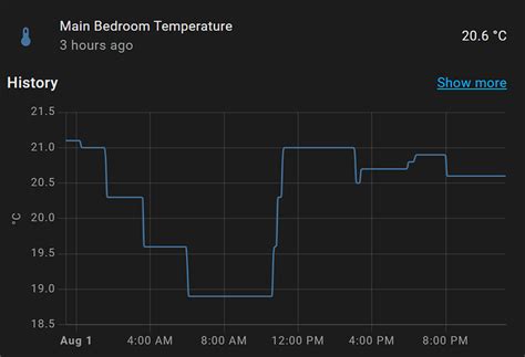 Increasing Update Frequency Of Temperature And Humidity Sensor Z2m