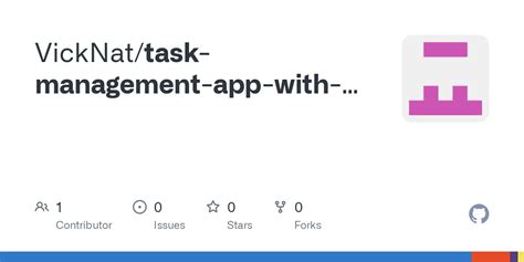 Github Vicknattask Management App With Redux