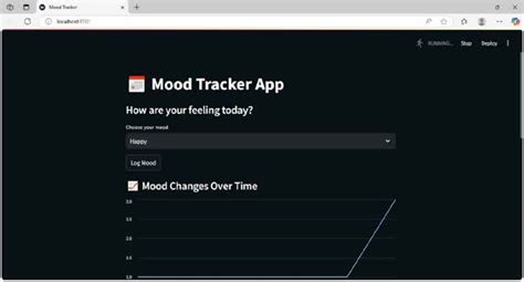 Ramadancodingnights Python Giaic Datascience Streamlit Alishba