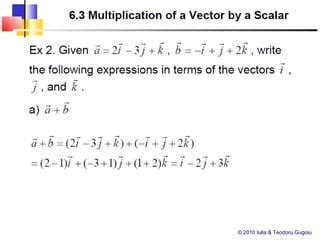 Multiplication Of A Vector By A Scalar PPT