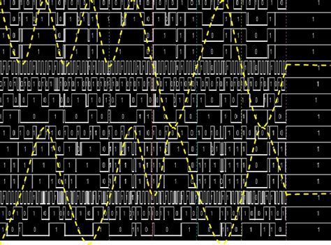 Measurement Waveform For The Last Five Chips Of Output Data Download