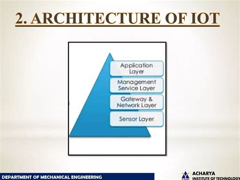 Internet Of Things IOT Presentation PPT PPTX