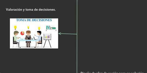 Implementar Solucion Infogram