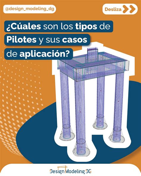 Design Modeling DG on Twitter CUALES SON LOS TIPOS DE DISEÑO DE
