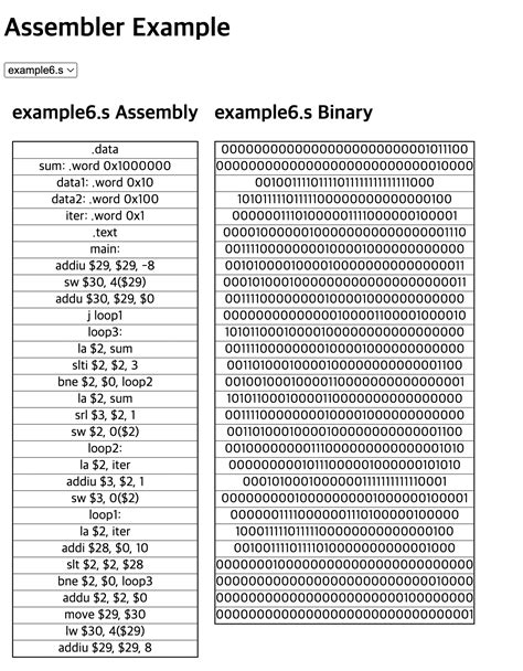 Github Mipssimulatorunistmips React Examples Ts