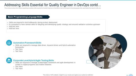 Development And Operations Quality Assurance And Validation It