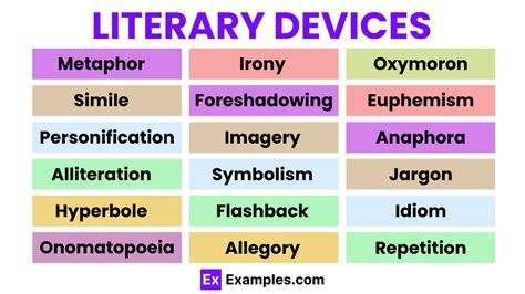 10 Stylistic Devices Examples To Enhance Your Writing