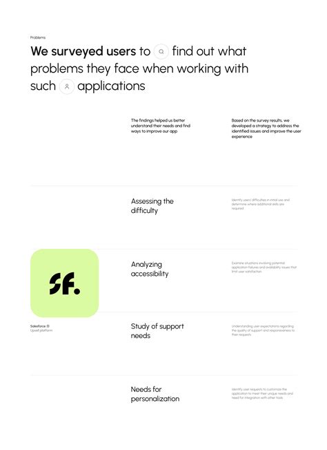 Salesforce Crm Saas Ux Ui Design Behance