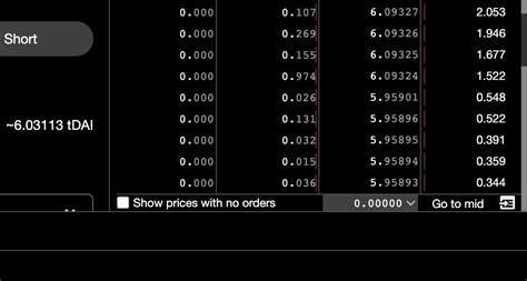 Use Ui Toolkit Check Box For Order Book Price Toggle · Issue 2668