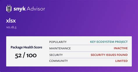 Xlsx Npm Package Health Analysis Snyk