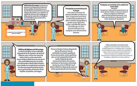 La Higiene Oral En Los Infantes 0 12 Meses De Nacidos