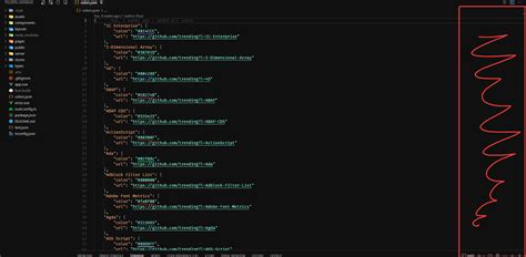 Git Multiple Branches In One Window In Multiple Folder Views Stack Overflow