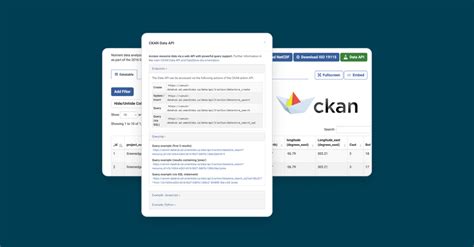 the challenge of internal data management how ckan can help link digital