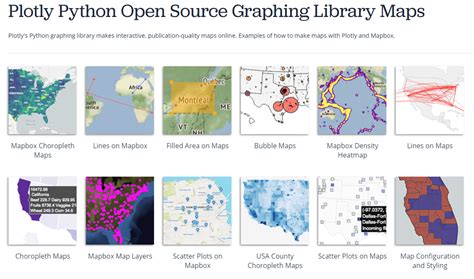 Best Libraries For Geospatial Data Visualisation In Python Towards