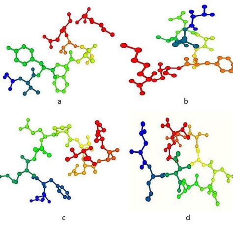 3d Structure Generation Of T Cell Epitopes By The Pep Fold3 Server Download Scientific Diagram