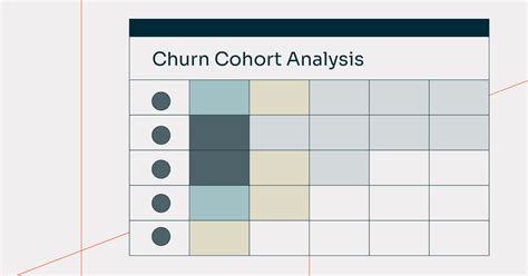 Churn Rate Cohort Analysis Guide To Boost Retention