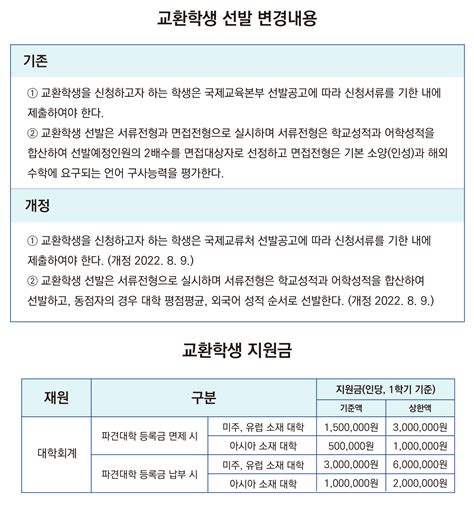 기사보기