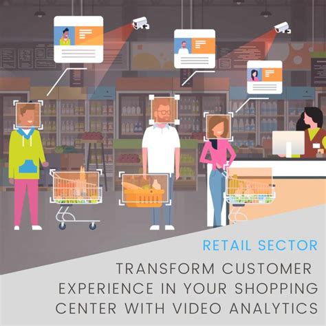 Transform Customer Experience In Your Shopping Center With Video