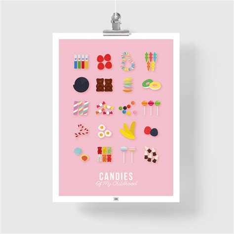Candy Poster Frog Posters