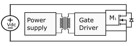Short Circuit Test Setup Download Scientific Diagram