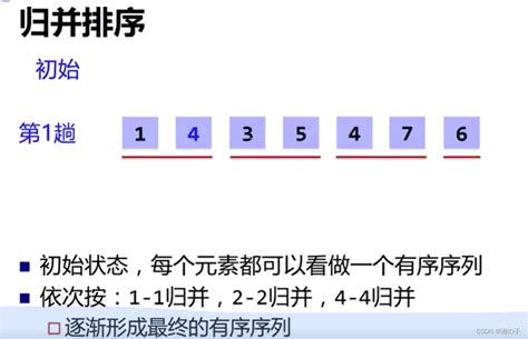 数据结构 第十章 内排序数据结构第十章内部排序总结是否稳定 Csdn博客