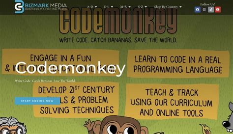 Codemonkey Codingfun Programmingadventure Learntocode Codelearning