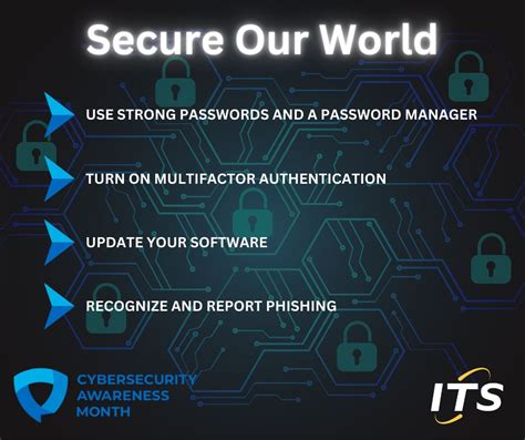 Its On Linkedin Cybersecurityawarenessmonth Secureourworld