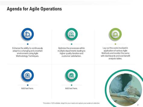 Agile Methodology For Task Optimization And Team Performance