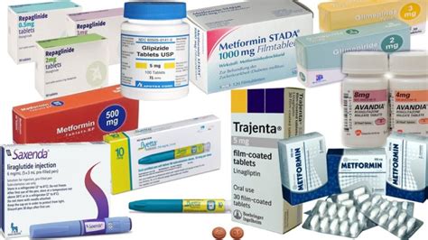 Type 2 Diabetes Medication How To Relief