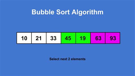 Bubble Sort