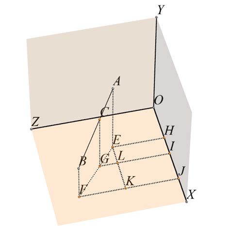 Unity D中的线性插值Lerp 函数解析 北田 博客园 Unity D中的线性插值Lerp 函数解析 北田 博客园