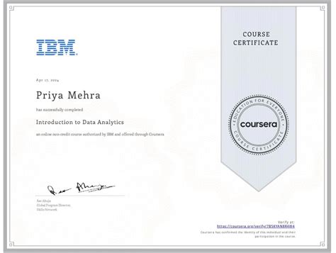 Priya Mehra On Linkedin Dataanalytics Ibm Certification