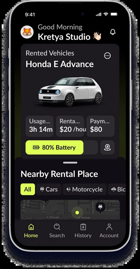 About Electric Vehicle Renting