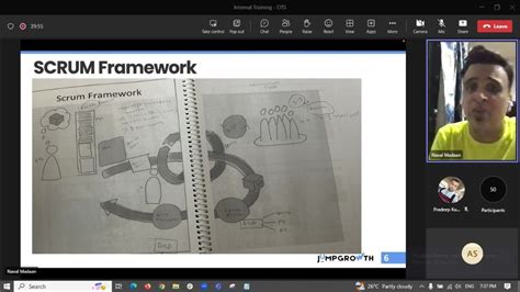 Anil Kumar Sethy On Linkedin Thankyou Qatester Agile