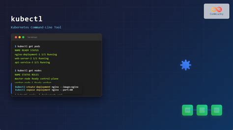 Minikube Linux Complete Guide To Local Kubernetes Development Codelucky