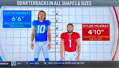 Fanduel Sportsbook On Twitter Who Did This 💀💀💀
