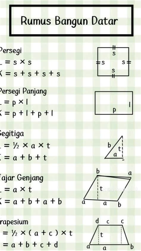 Luas Keliling Persegi Dan Persegi Panjang Worksheet Artofit